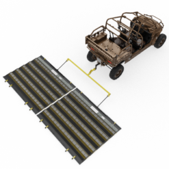 The FOD Control Corporation: FOD Sweeping & FOD Prevention